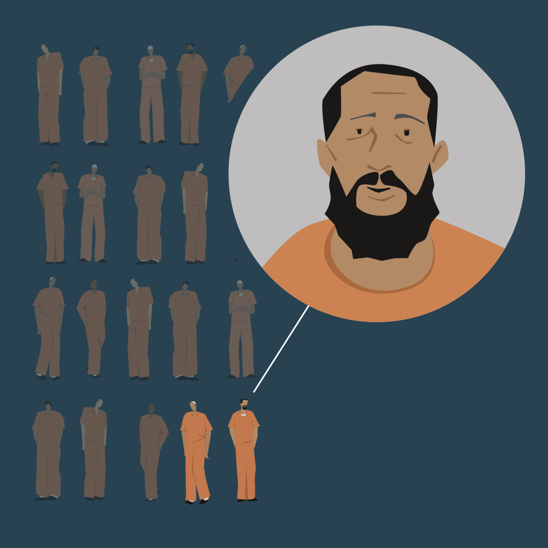 Guantanamo Bay: twintig jaar buiten de rechtsorde - NRC
