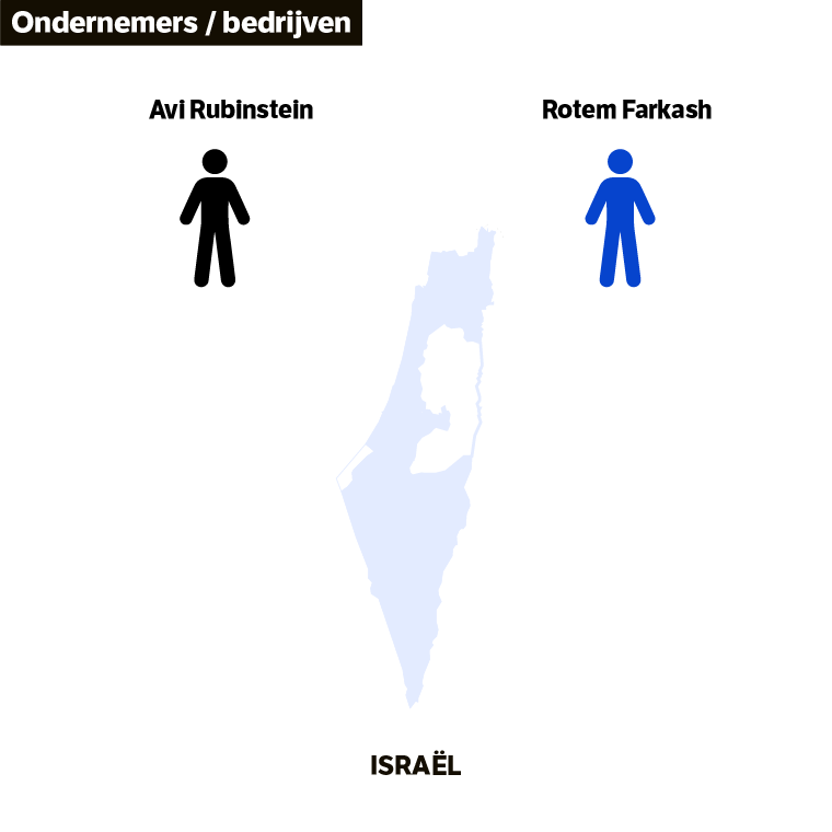 Spionagesoftware ‘Predator’: gevreesd door activisten wereldwijd en ...