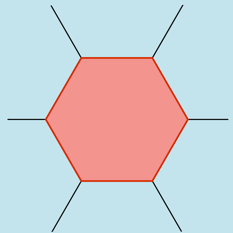 Van hexagoon tot piekbelaster, zo rekent de overheid aan stikstof - NRC